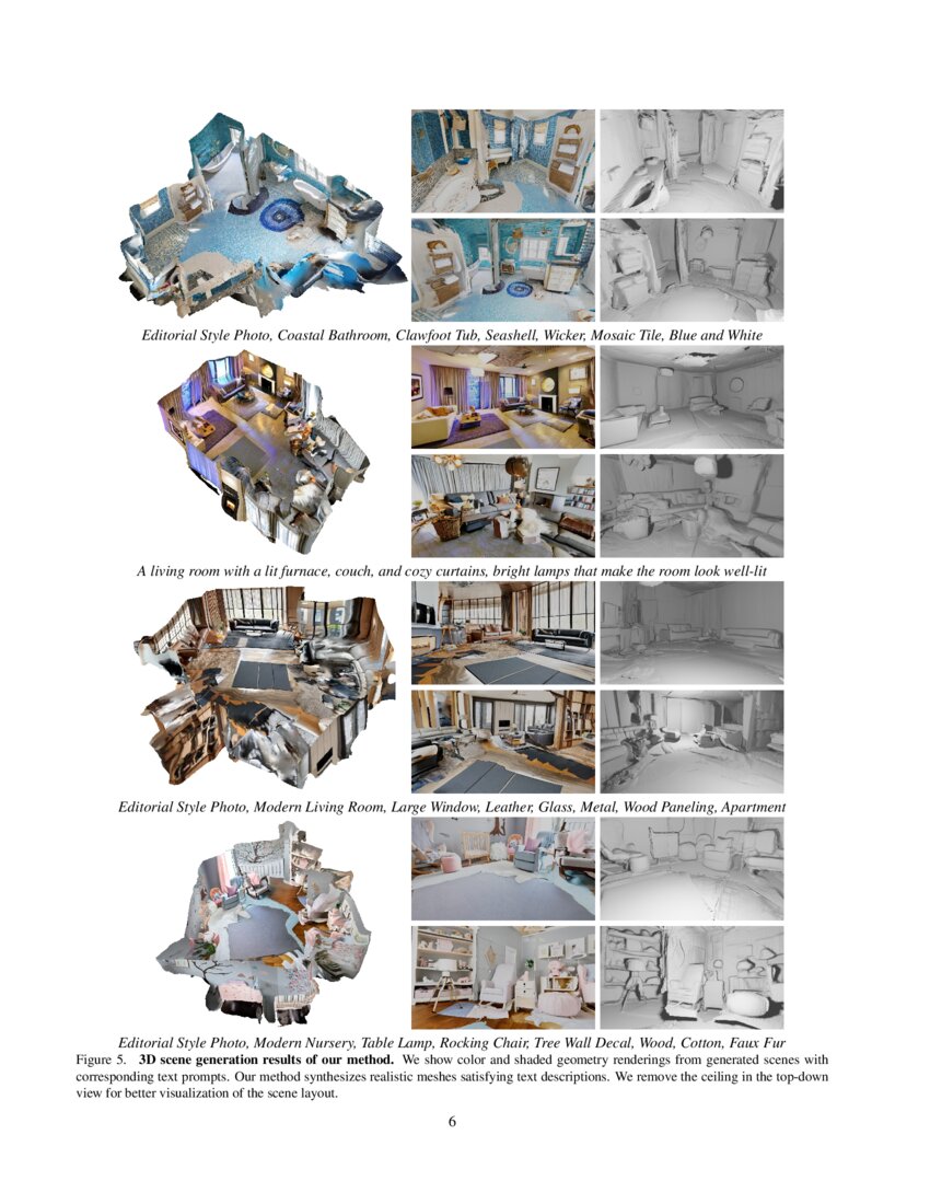Text2Room: Extracting Textured 3D Meshes from 2D Text-to-Image Models | DeepAI