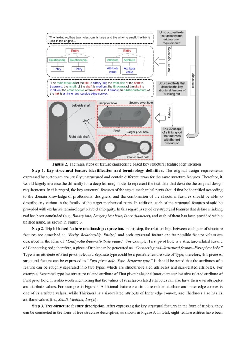 Text2shape Deep Retrieval Model: Generating Initial Cases for Mechanical Part Redesign under the ...