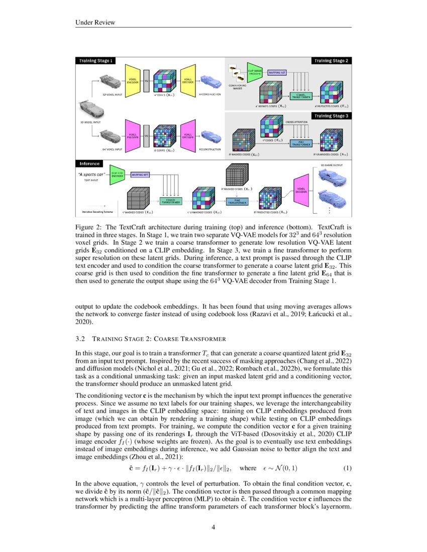 TextCraft: Zero-Shot Generation of High-Fidelity and Diverse Shapes from Text | DeepAI
