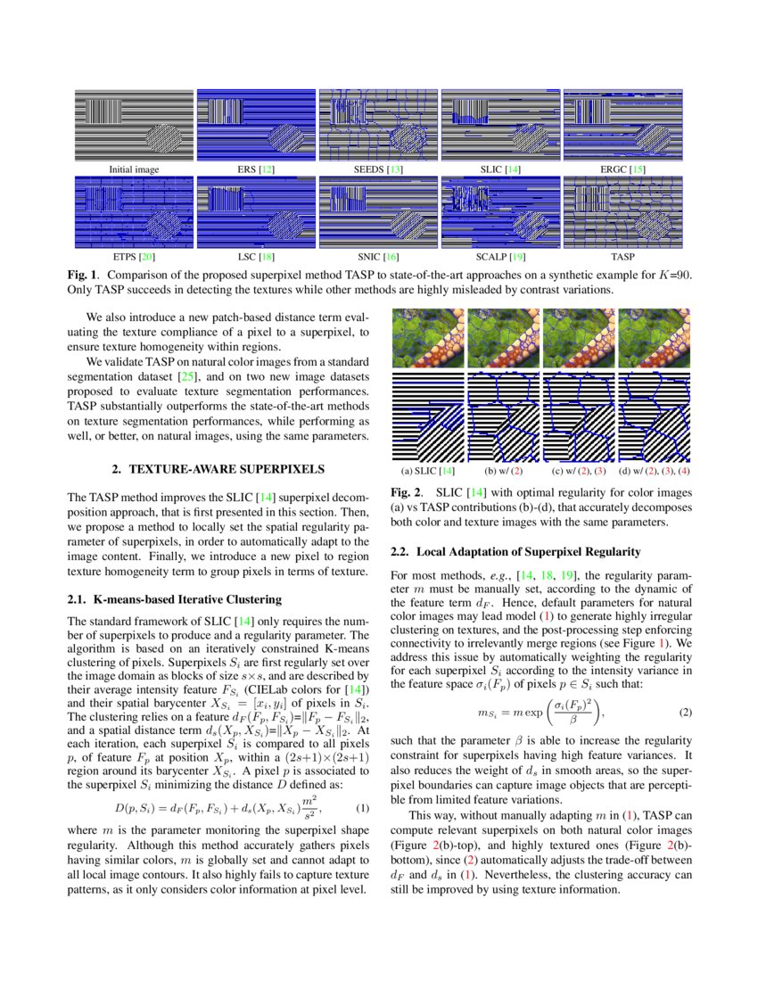 Texture-Aware Superpixel Segmentation | DeepAI