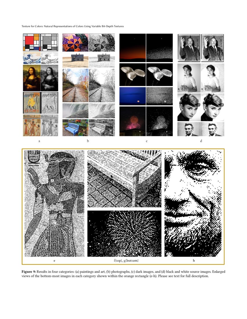 Texture for Colors: Natural Representations of Colors Using Variable ...