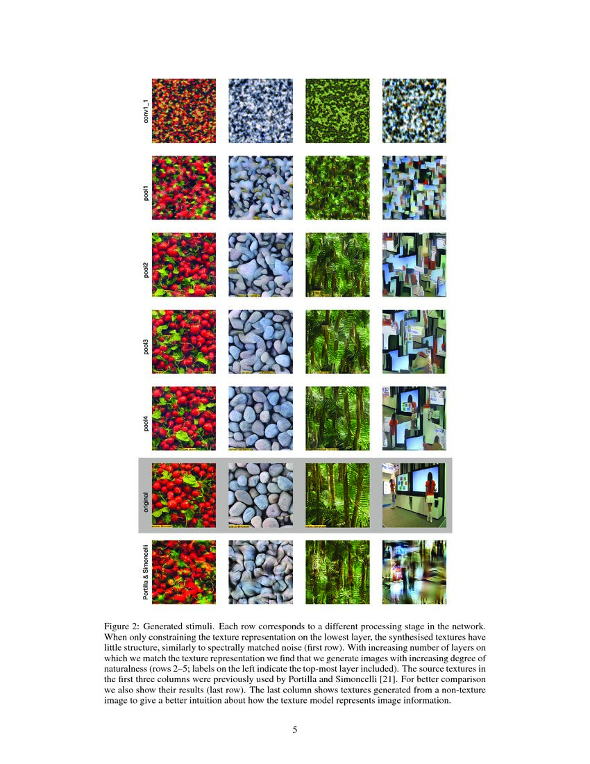 Texture Synthesis Using Convolutional Neural Networks | DeepAI Texture Synthesis Using Convolutional Neural Networks | DeepAI