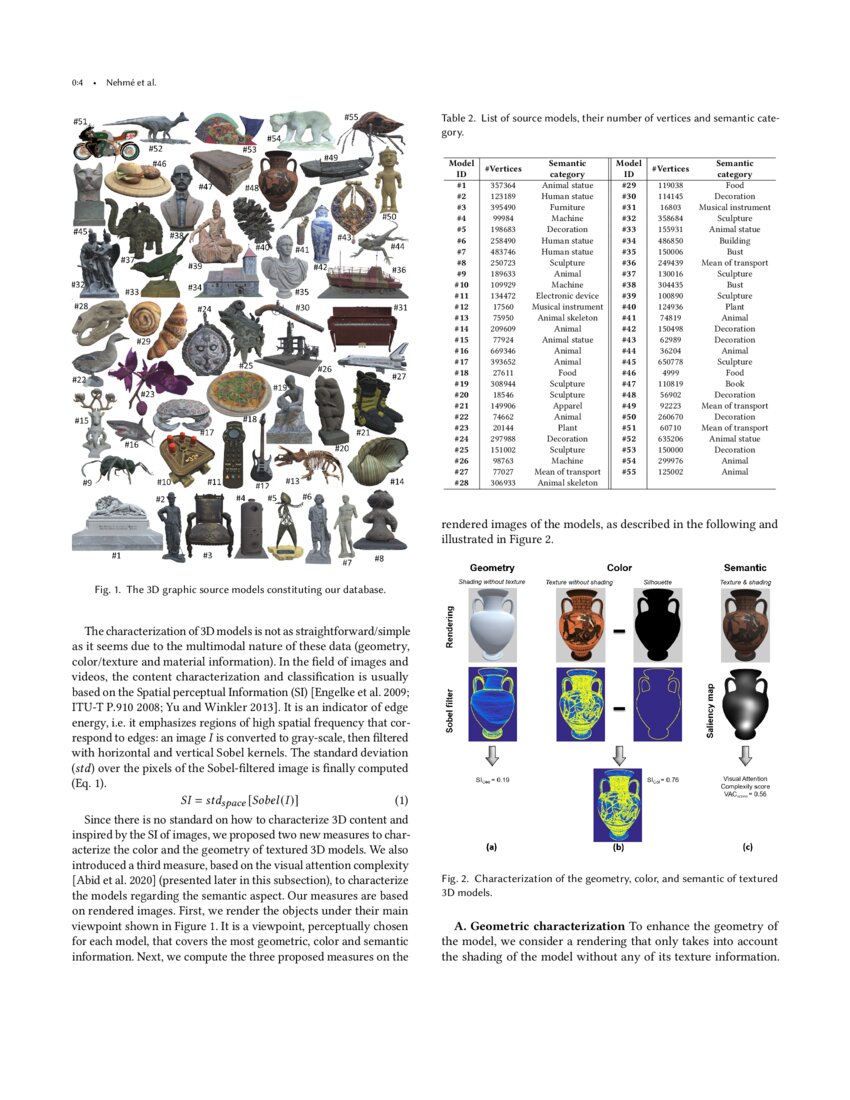 Textured Mesh Quality Assessment: Large-Scale Dataset and Deep Learning-based Quality Metric ...
