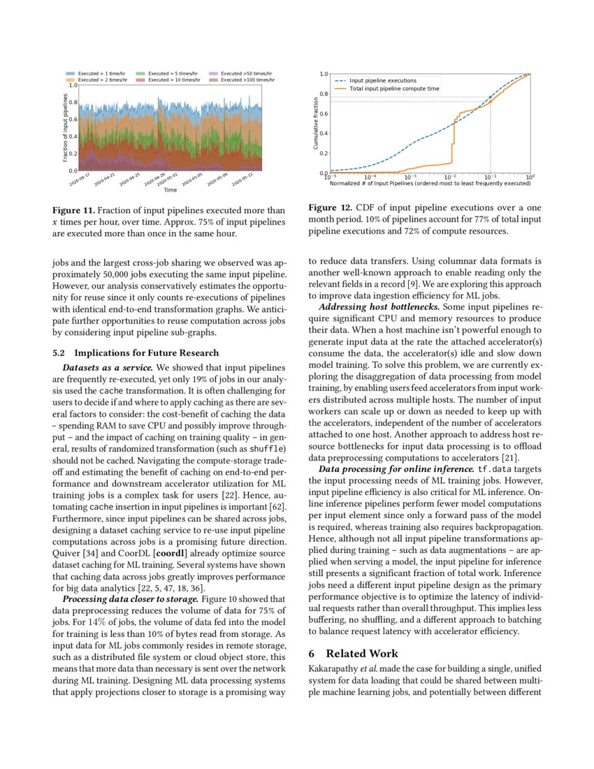 Tfdata A Machine Learning Data Processing Framework Deepai 0493