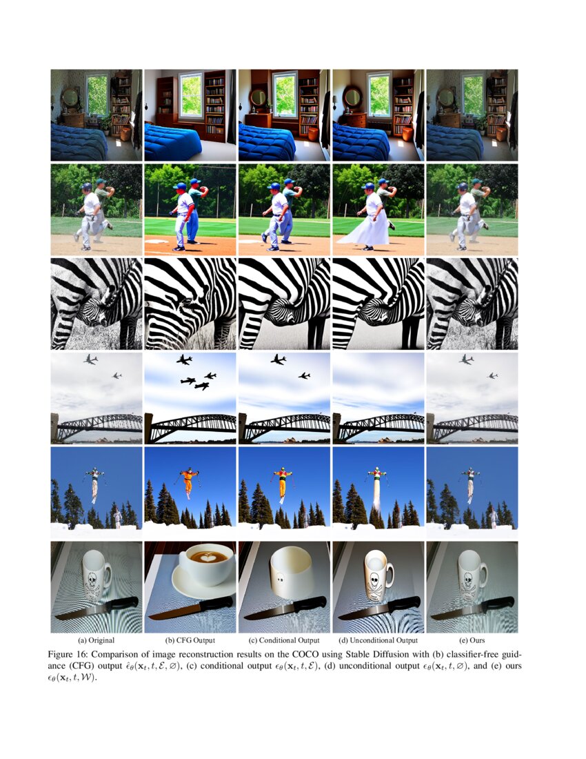 TF-ICON: Diffusion-Based Training-Free Cross-Domain Image Composition ...