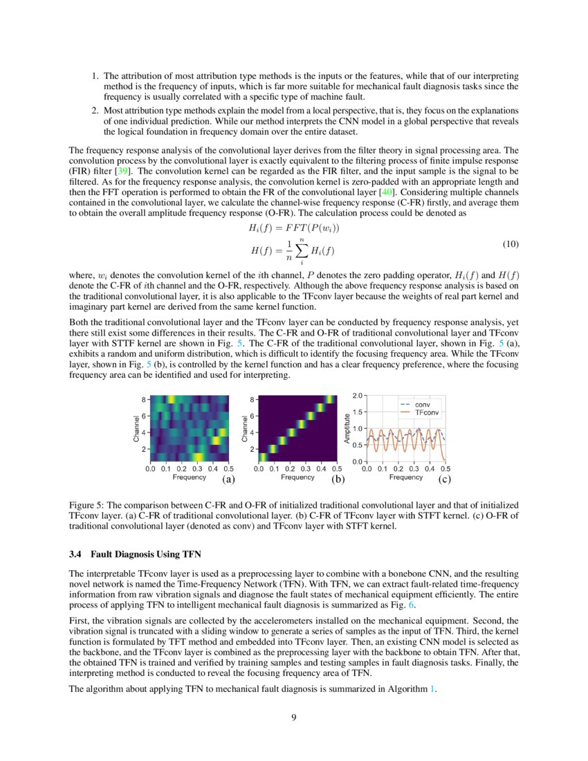 Tfn An Interpretable Neural Network With Time Frequency Transform