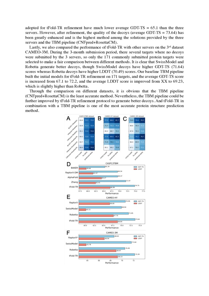 tFold-TR: Combining Deep Learning Enhanced Hybrid Potential Energy for ...