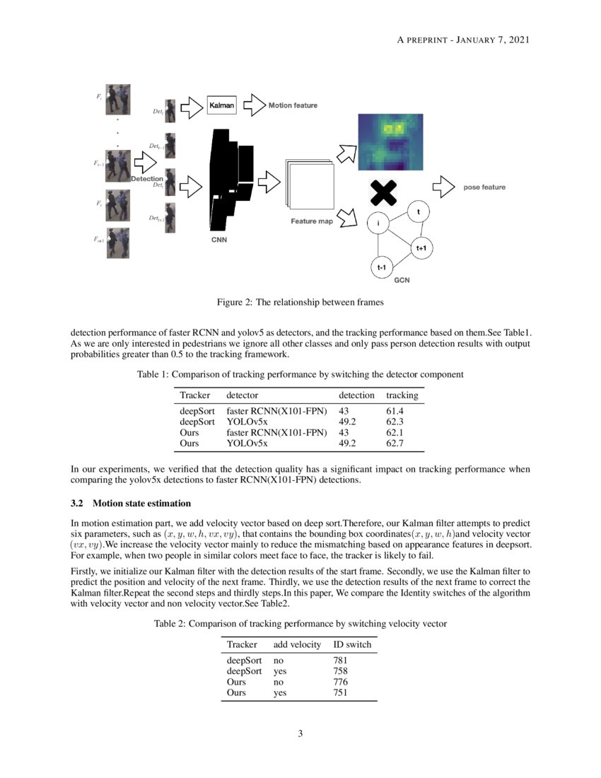 TGCN: Time Domain Graph Convolutional Network for Multiple Objects ...