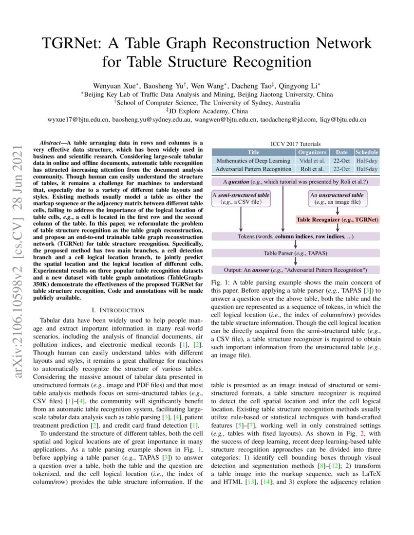Tgrnet A Table Graph Reconstruction Network For Table Structure Recognition Deepai