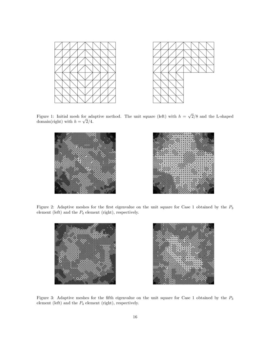 The A Posteriori Error Estimates And An Adaptive Algorithm Of The Fem