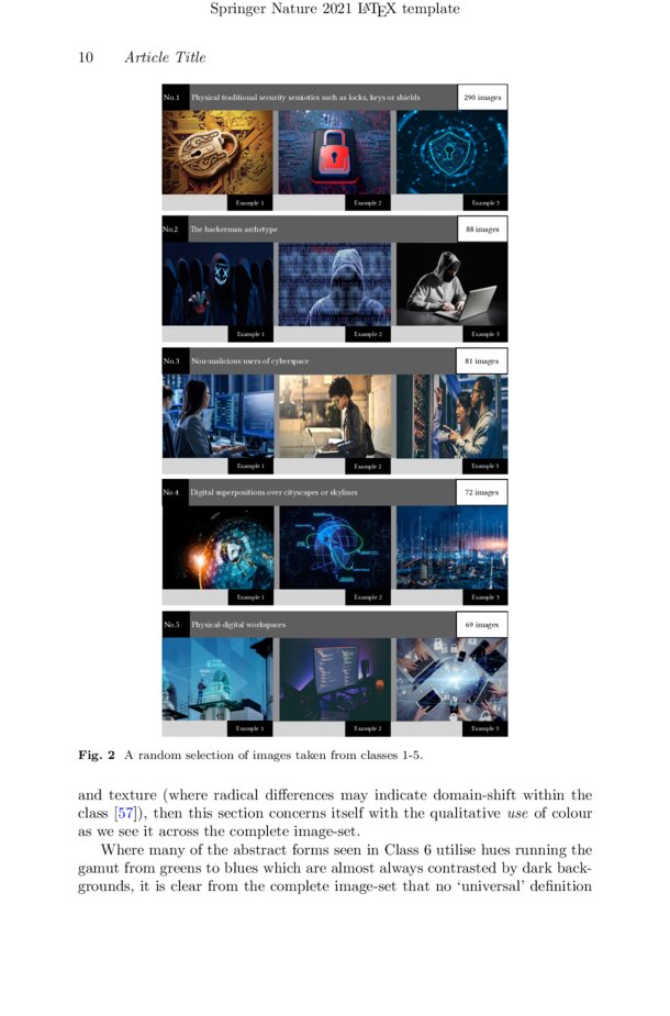 The aesthetics of cyber security: How do users perceive them? | DeepAI