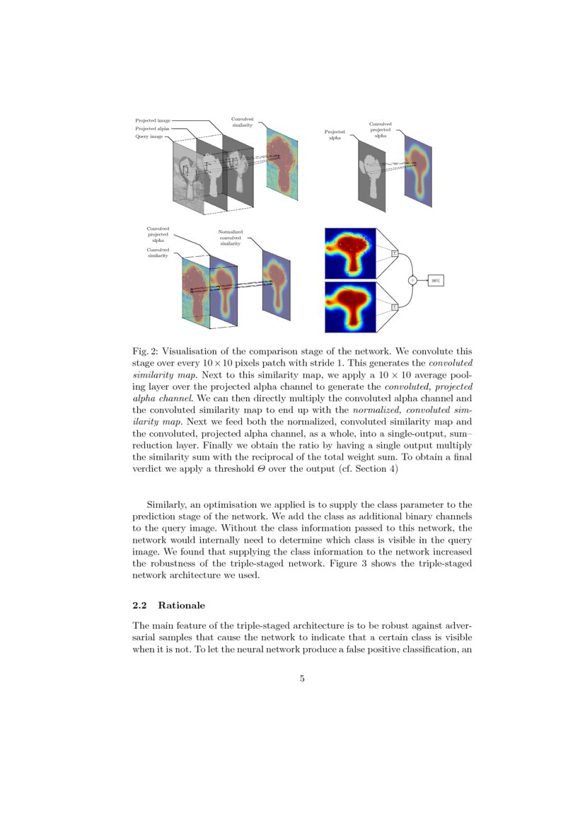 The Artificial Mind's Eye: Resisting Adversarials for Convolutional Neural Networks using ...
