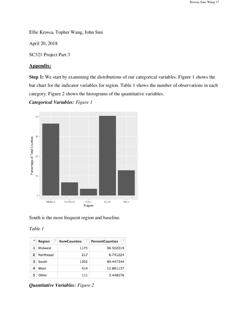 The association between commute time and poverty in the U.S | DeepAI
