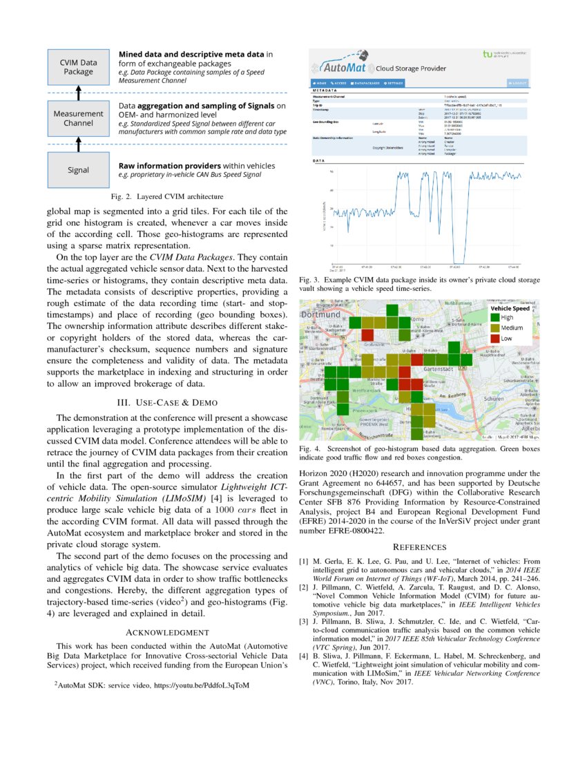 The AutoMat CVIM - A Scalable Data Model for Automotive Big Data ...
