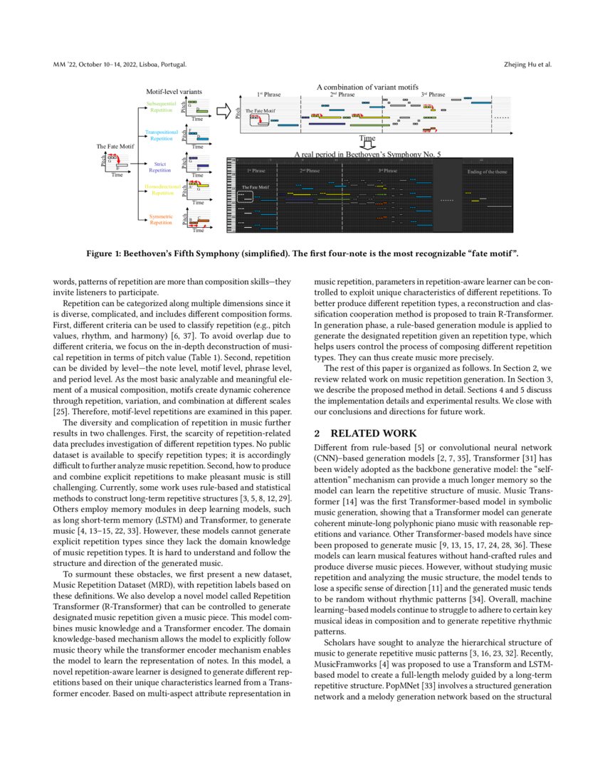 The Beauty of Repetition in Machine Composition Scenarios | DeepAI