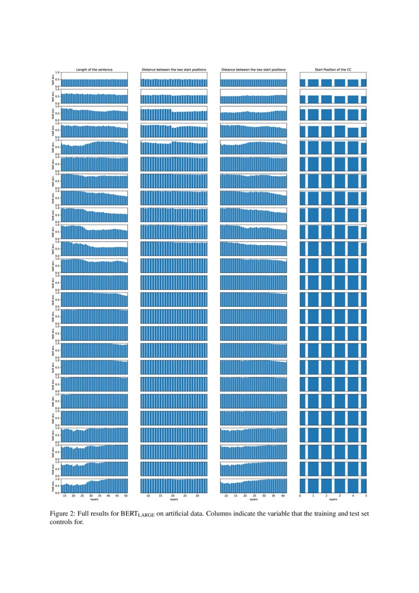 The Better Your Syntax, the Better Your Semantics? Probing Pretrained Language Models for the ...