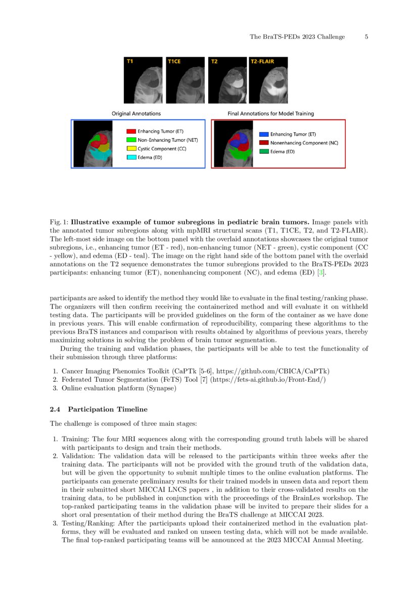 The Brain Tumor Segmentation (BraTS) Challenge 2023: Focus on Pediatrics (CBTN-CONNECT-DIPGR ...