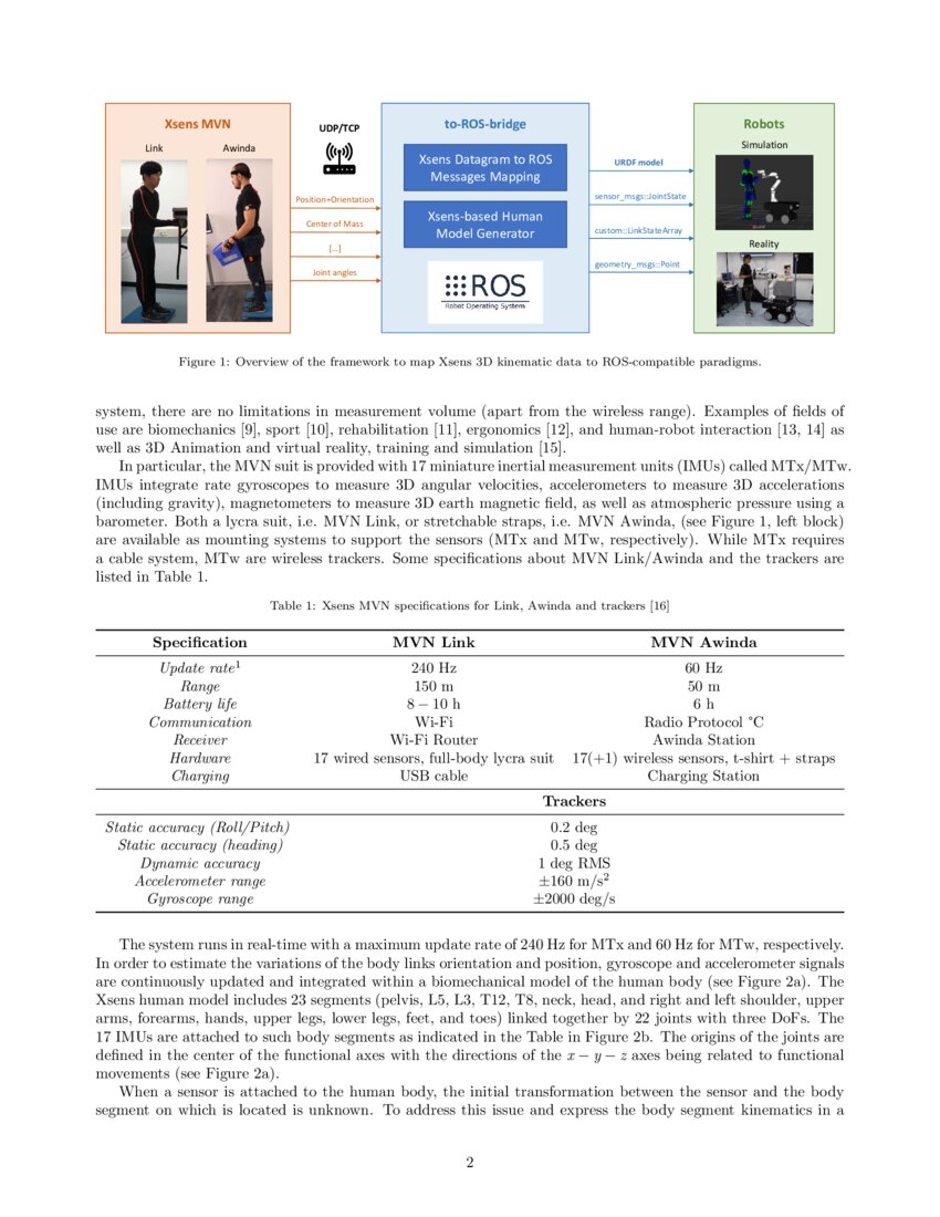 The Bridge Between Xsens Motion Capture And Robot Operating System Ros Enabling Robots With