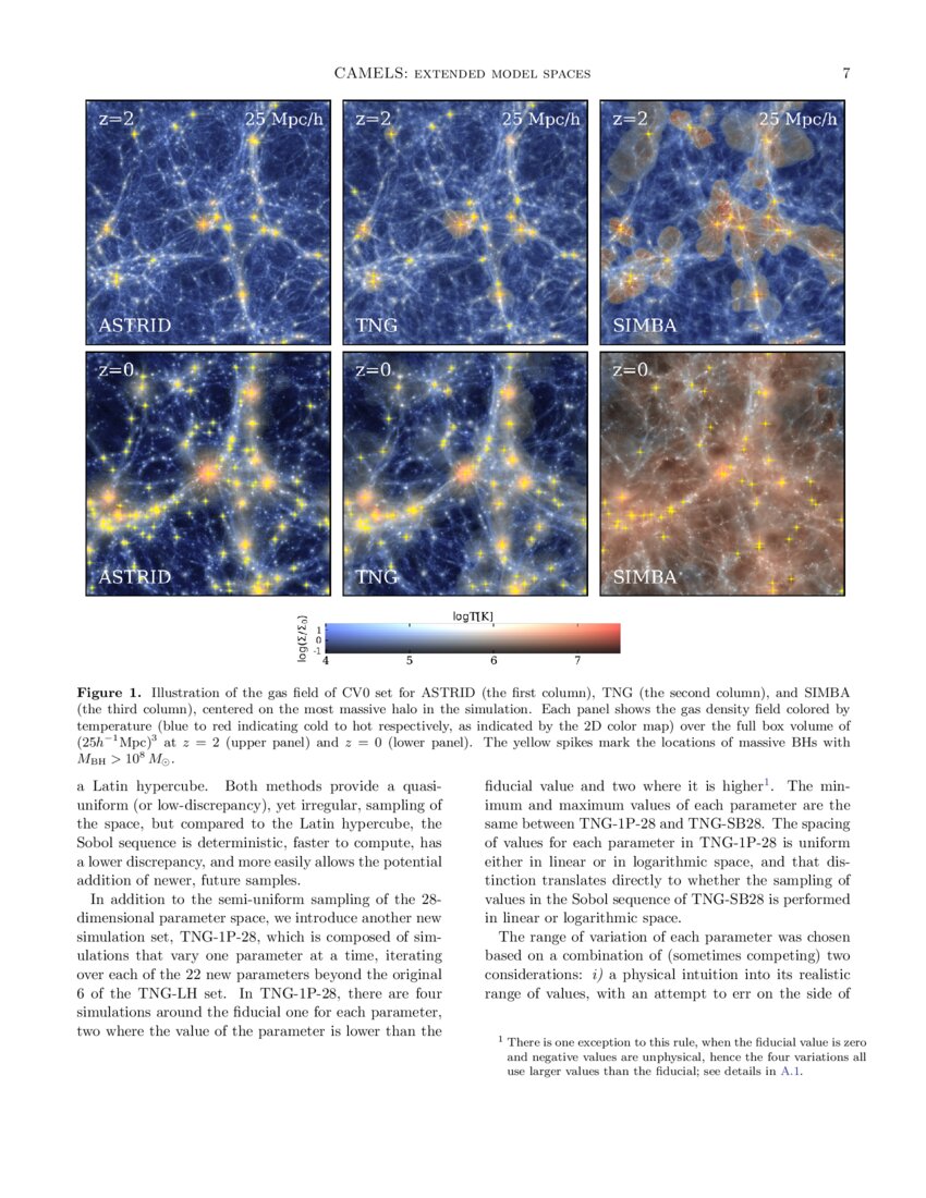 The CAMELS project: Expanding the galaxy formation model space with new ...