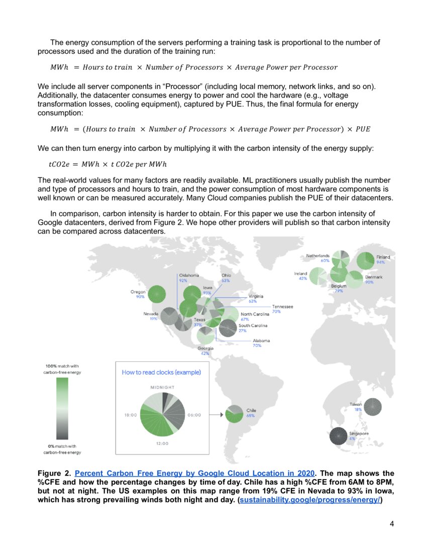 The Carbon Footprint of Machine Learning Training Will Plateau, Then ...