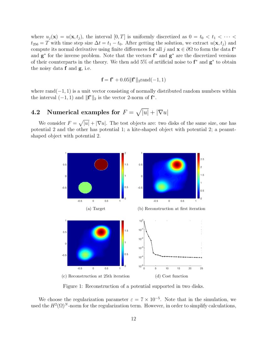 The Carleman-based contraction principle to reconstruct the potential of nonlinear hyperbolic ...