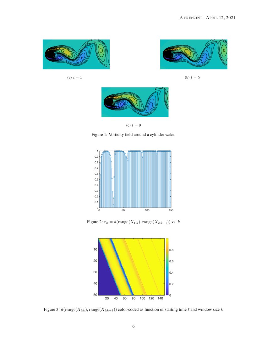 The Challenge Of Small Data Dynamic Mode Decomposition Redux Deepai