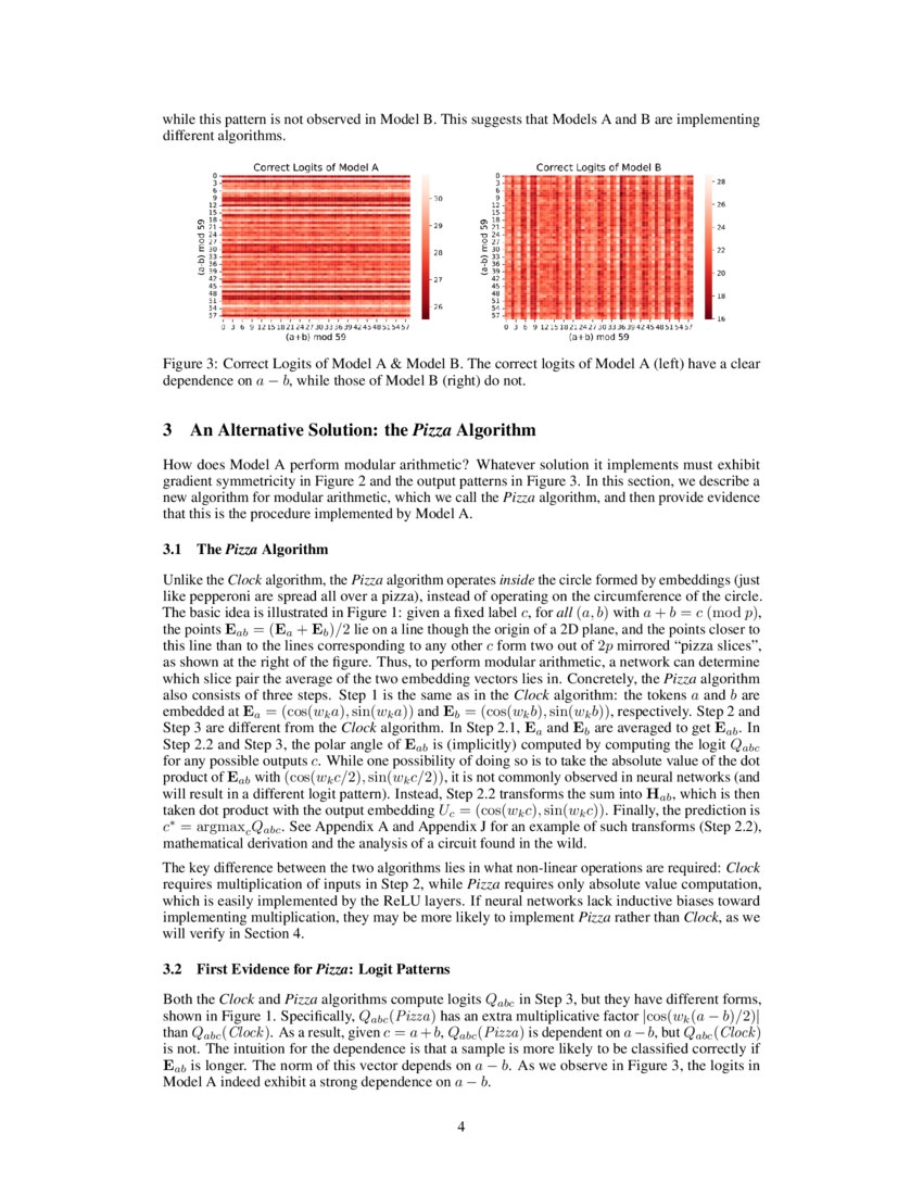 The Clock and the Pizza: Two Stories in Mechanistic Explanation of ...