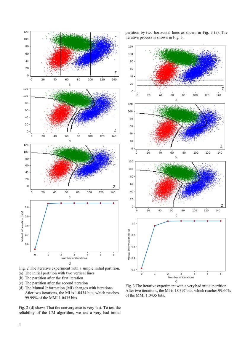 The Cm Algorithm For The Maximum Mutual Information Classifications Of