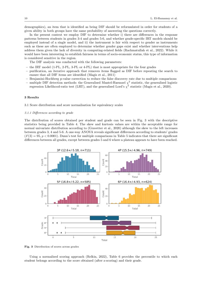The competent Computational Thinking test (cCTt): a valid, reliable and ...