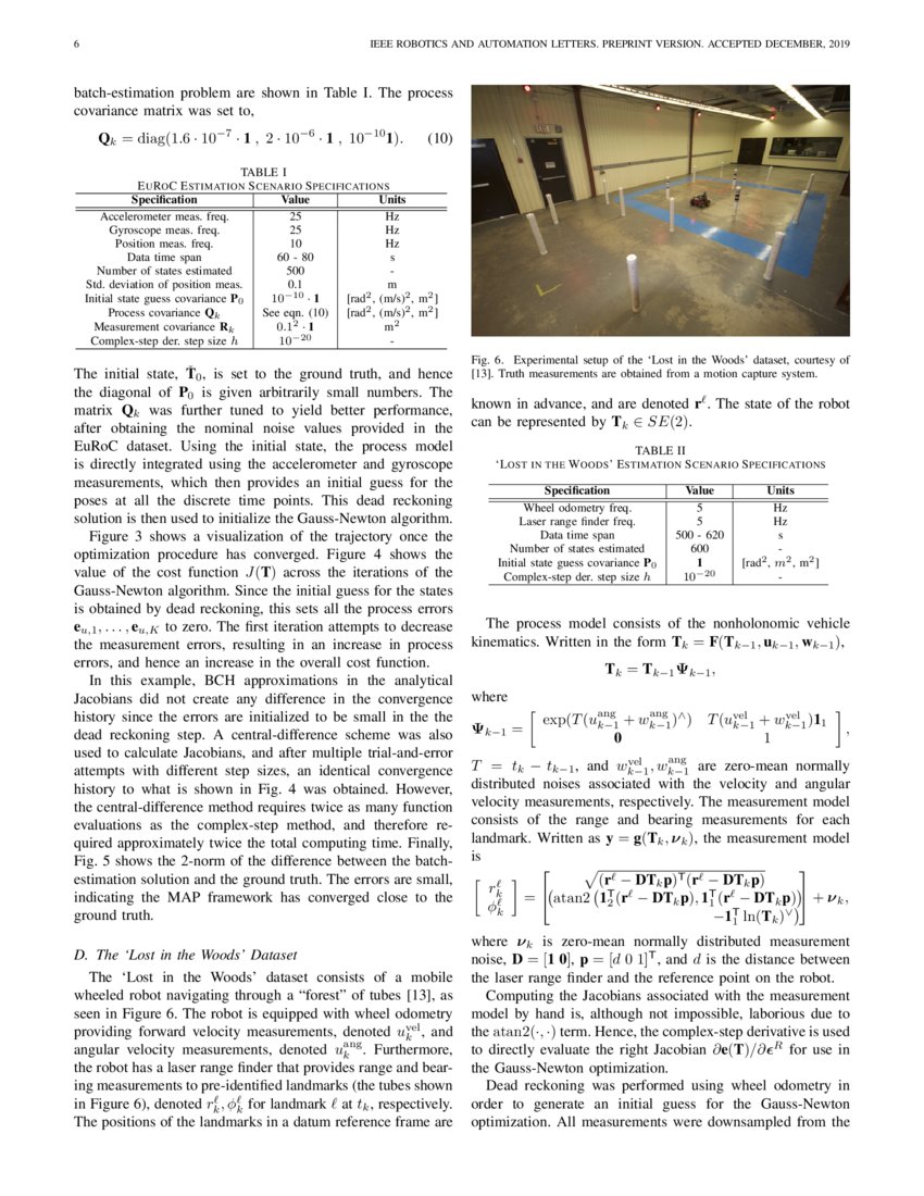 The Complex-Step Derivative Approximation on Matrix Lie Groups | DeepAI