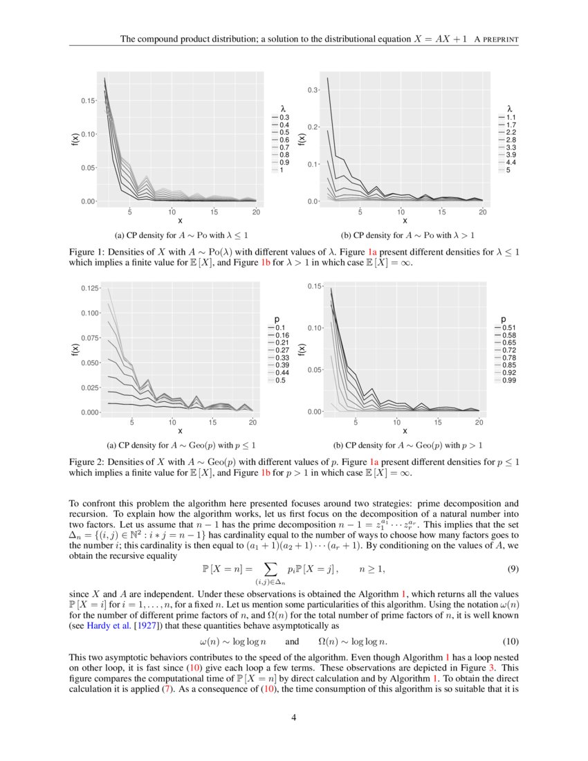 The compound product distribution; a solution to the distributional ...