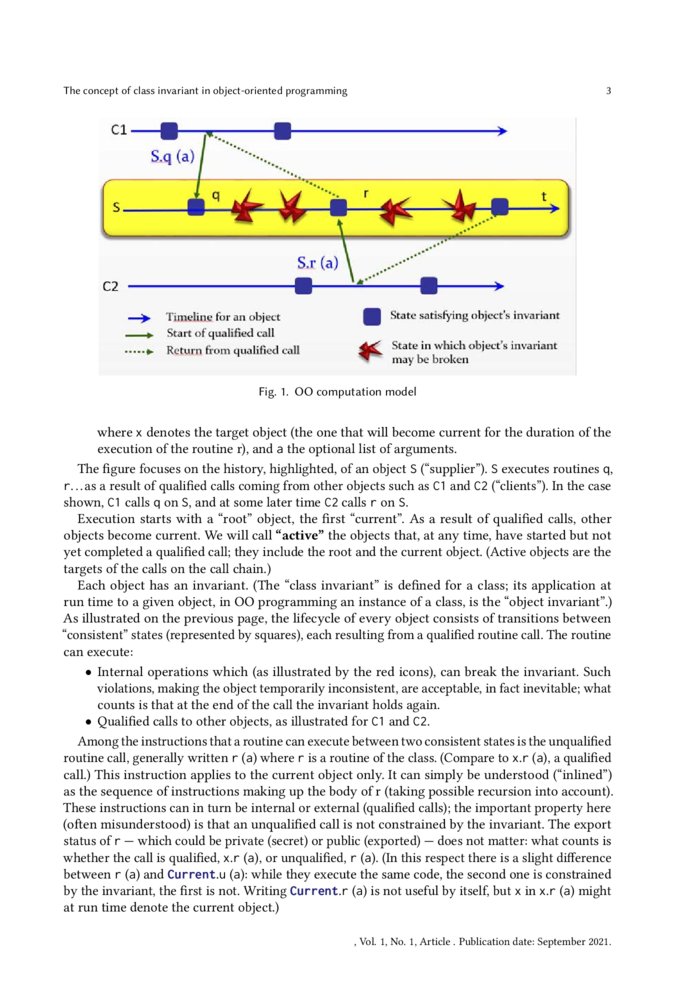 The Concept Of Class Invariant In Object Oriented Programming Deepai 8097