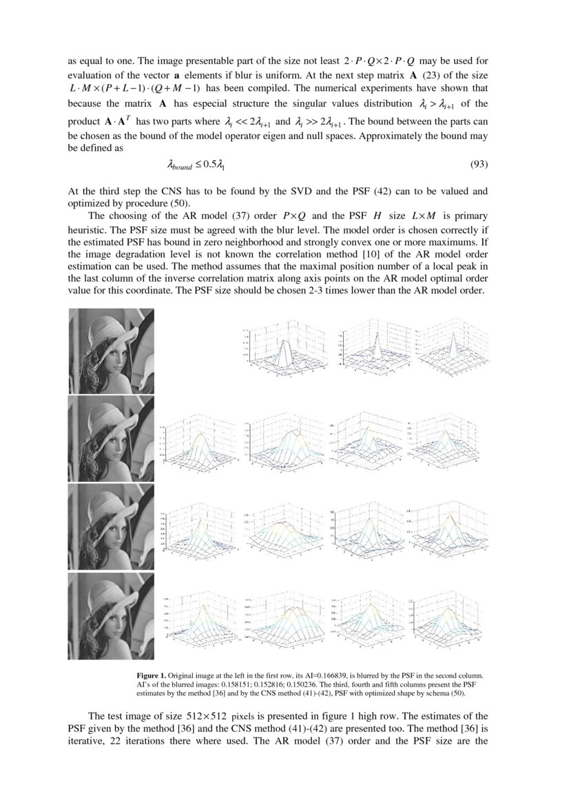 The Conjugated Null Space Method Of Blind Psf Estimation And