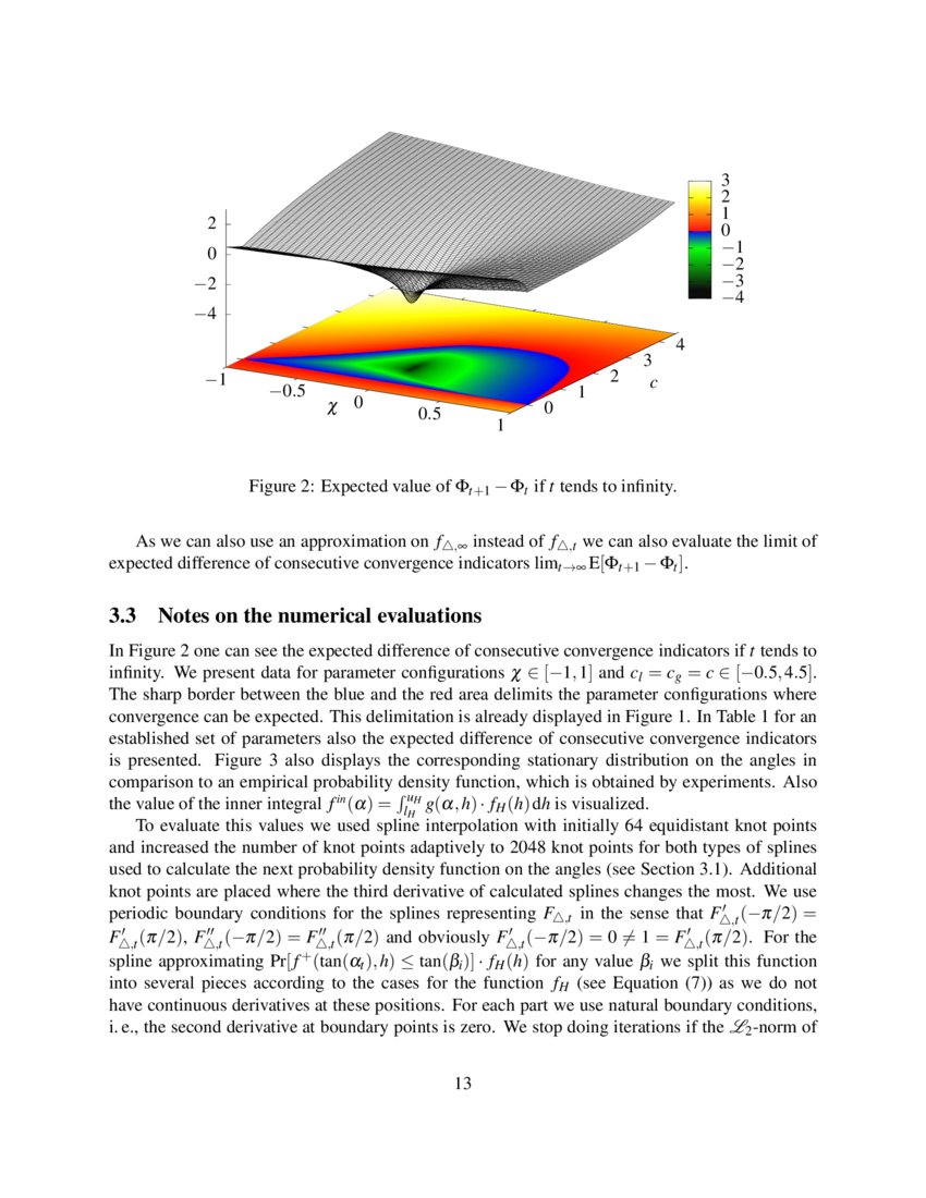 The Convergence Indicator: Improved and completely characterized ...