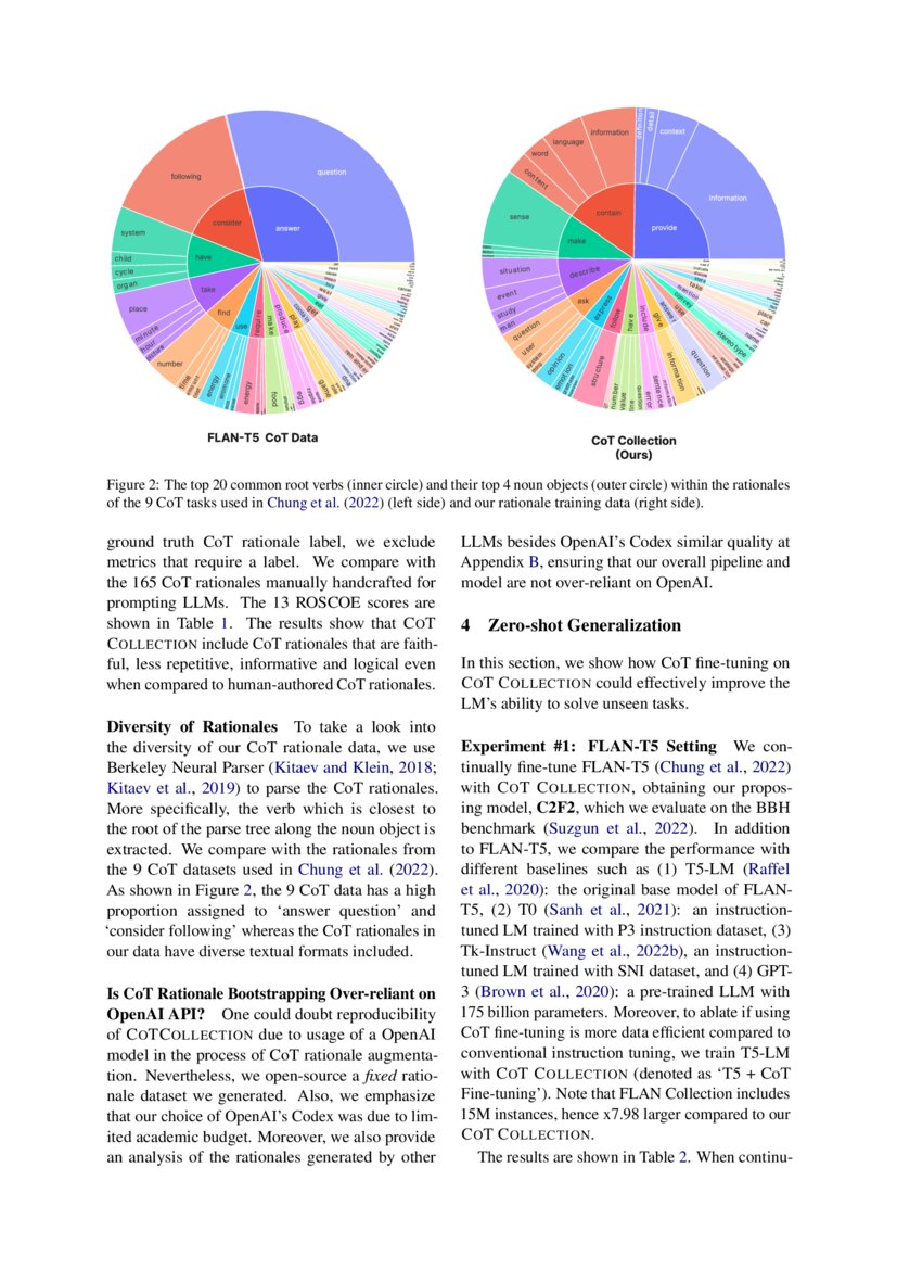 The CoT Collection: Improving Zero-shot and Few-shot Learning of ... The CoT Collection: Improving Zero-shot and Few-shot Learning of ...