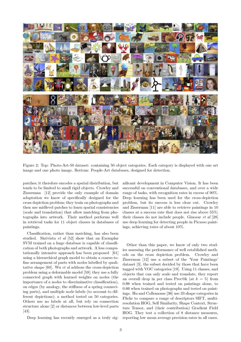 The Cross-Depiction Problem: Computer Vision Algorithms for Recognising ...