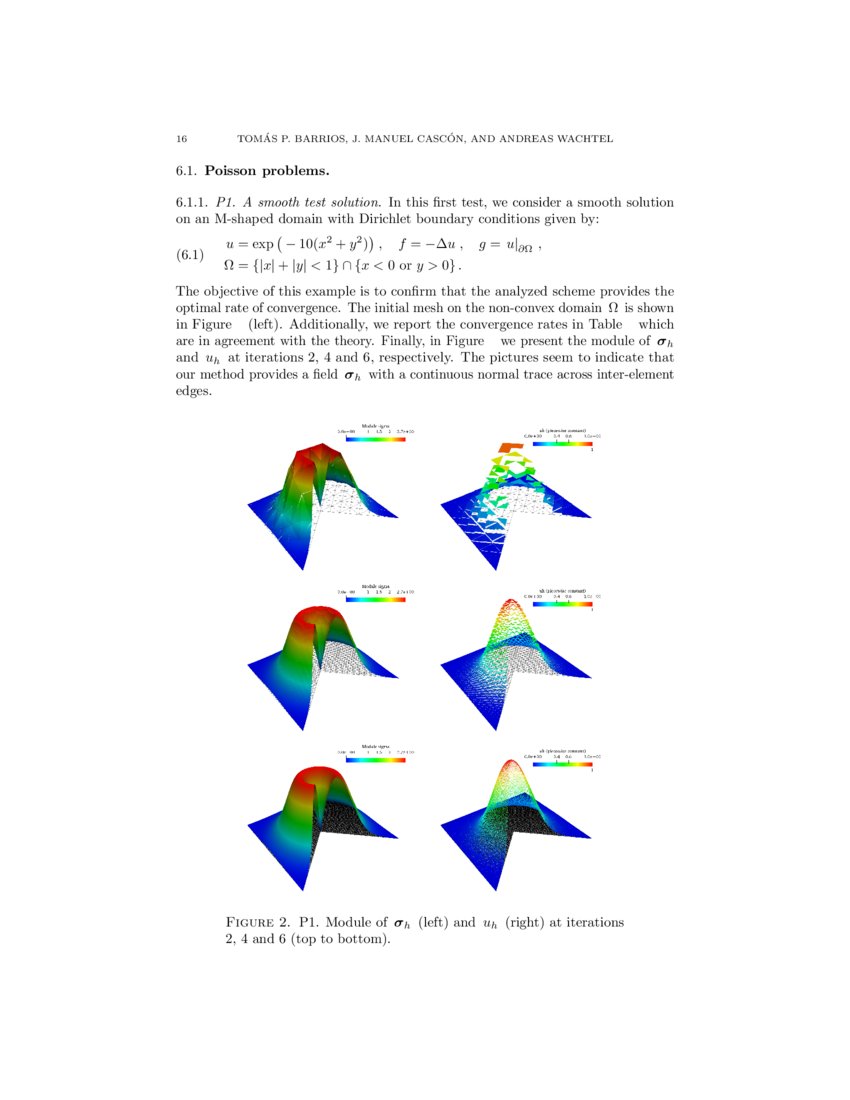 The Crouzeix Raviart Element For Non Conforming Dual Mixed Methods A
