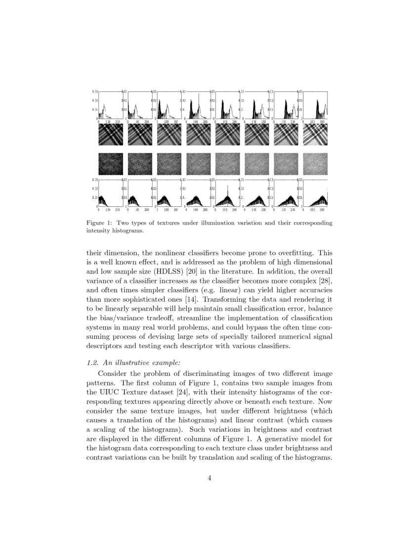 The Cumulative Distribution Transform And Linear Pattern Classification 6729