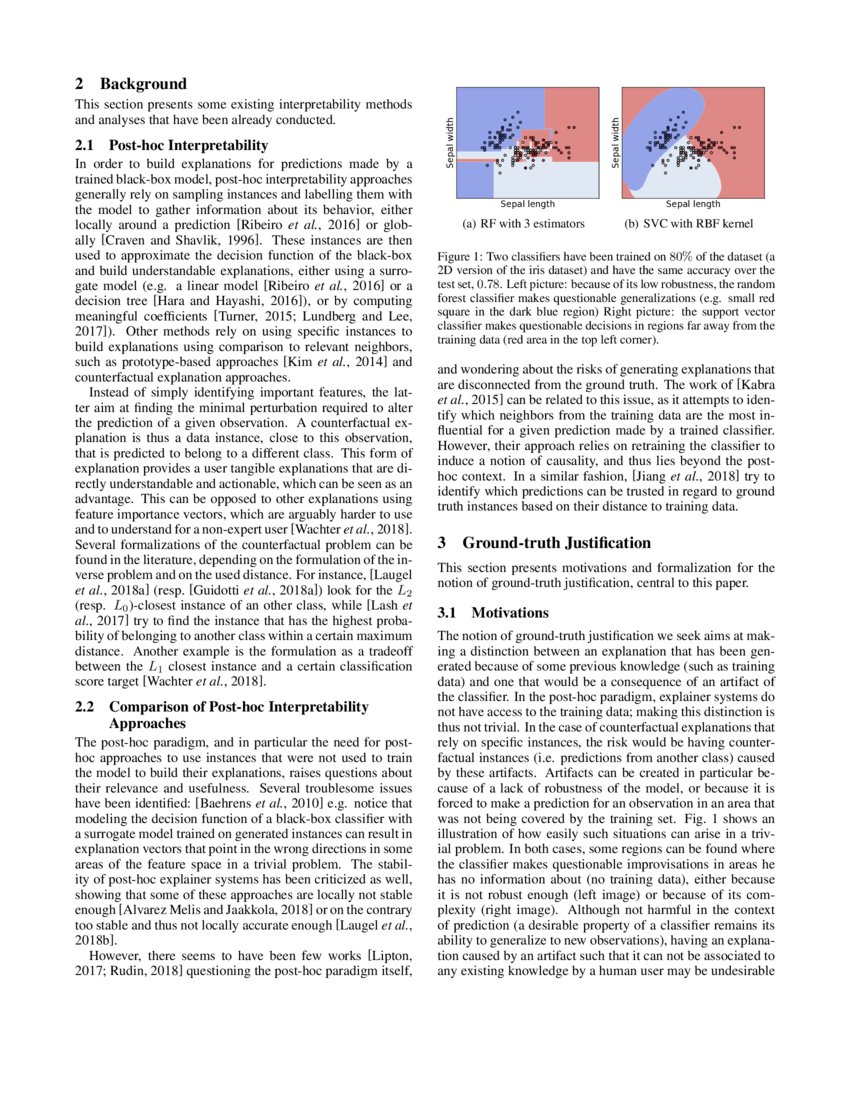 The Dangers of Post-hoc Interpretability: Unjustified Counterfactual ...
