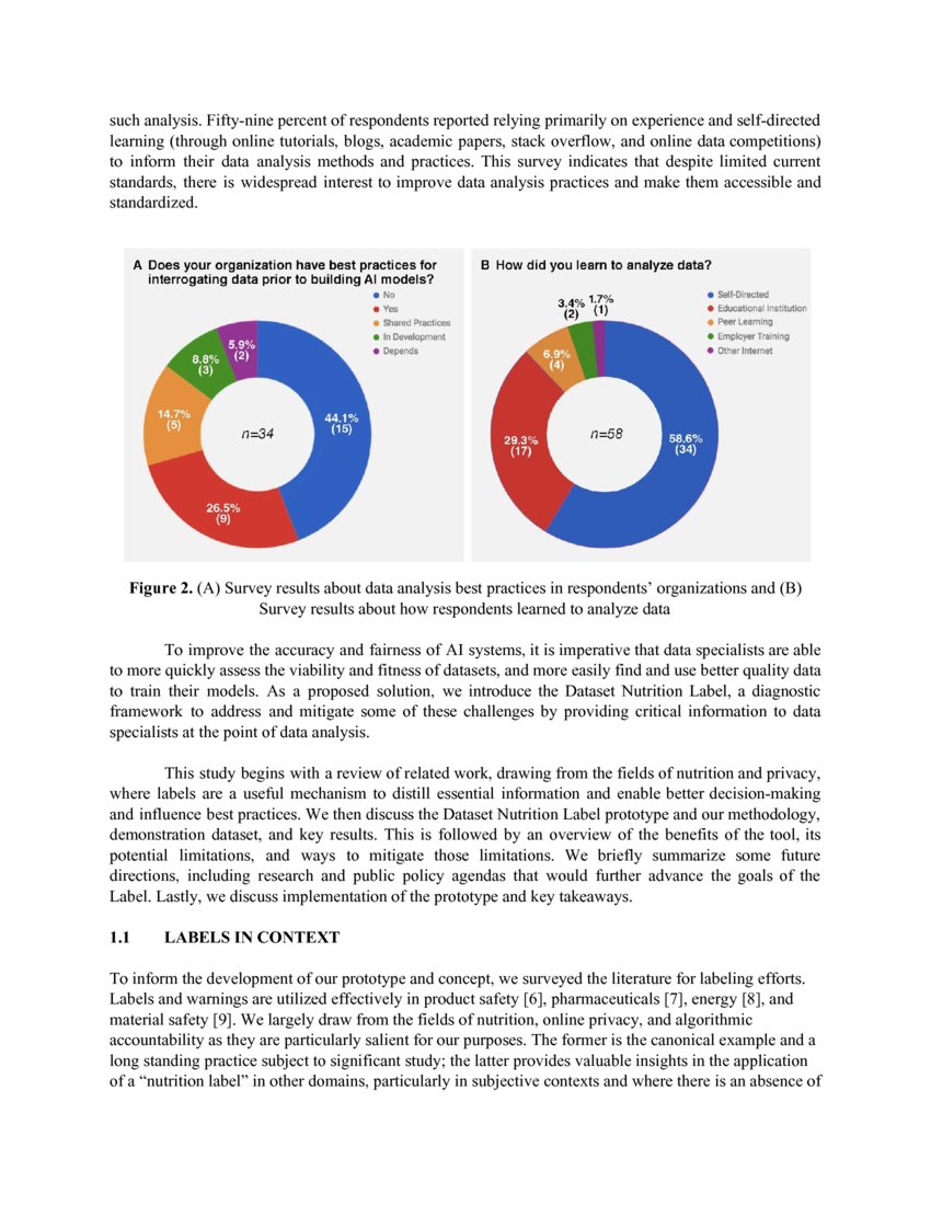 The Dataset Nutrition Label: A Framework To Drive Higher Data Quality ...