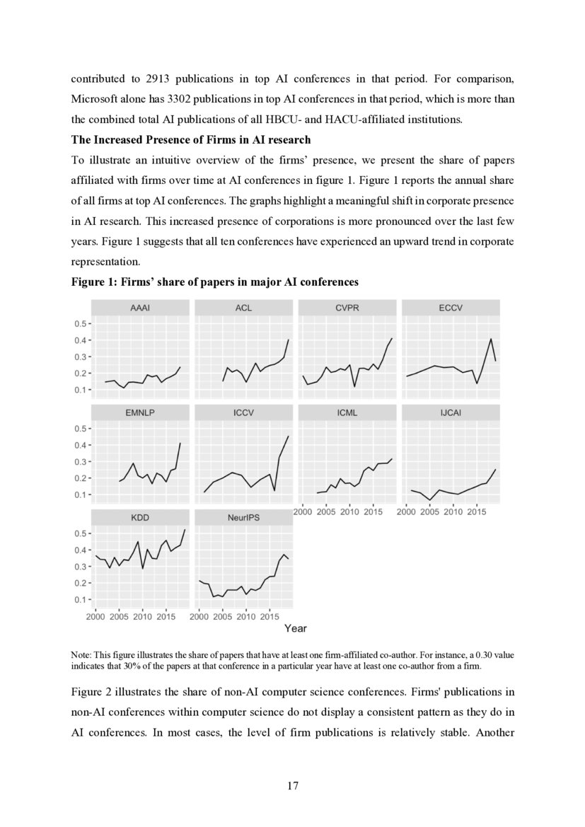 The De-democratization of AI: Deep Learning and the Compute Divide in ...