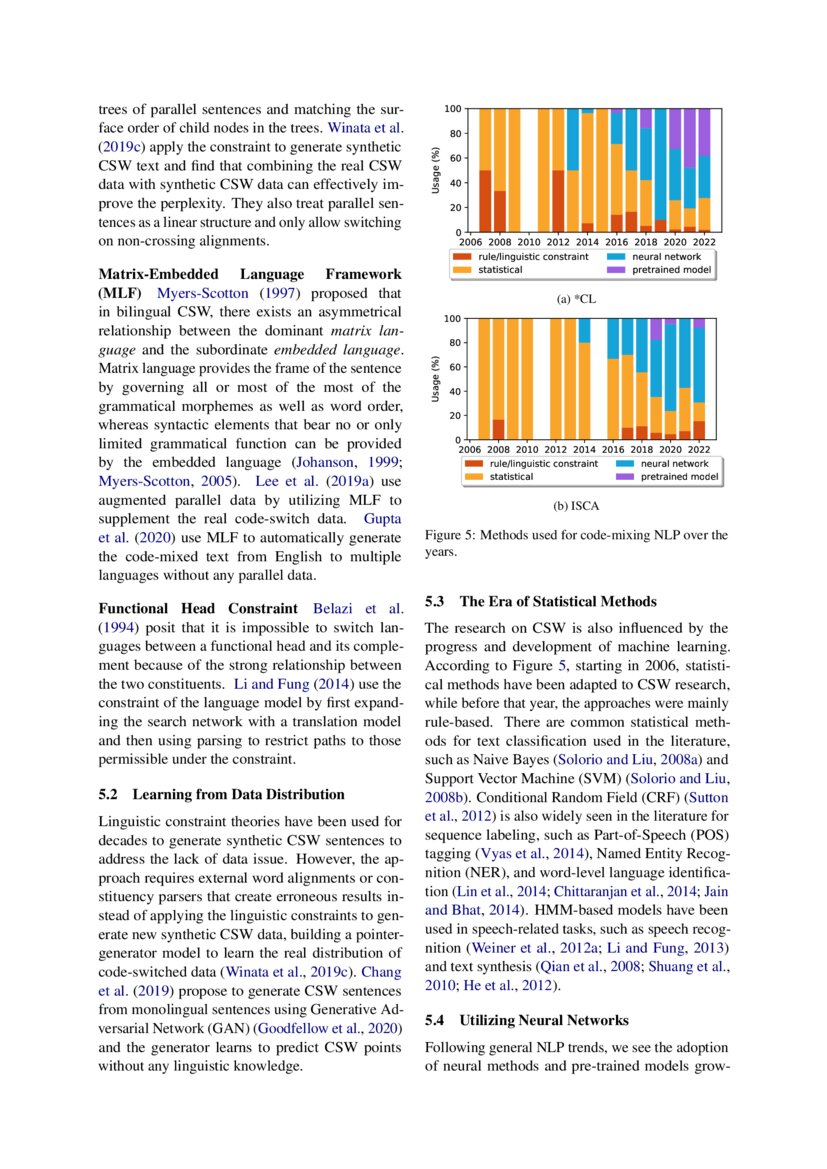 The Decades Progress on Code-Switching Research in NLP: A Systematic Survey on Trends and ...