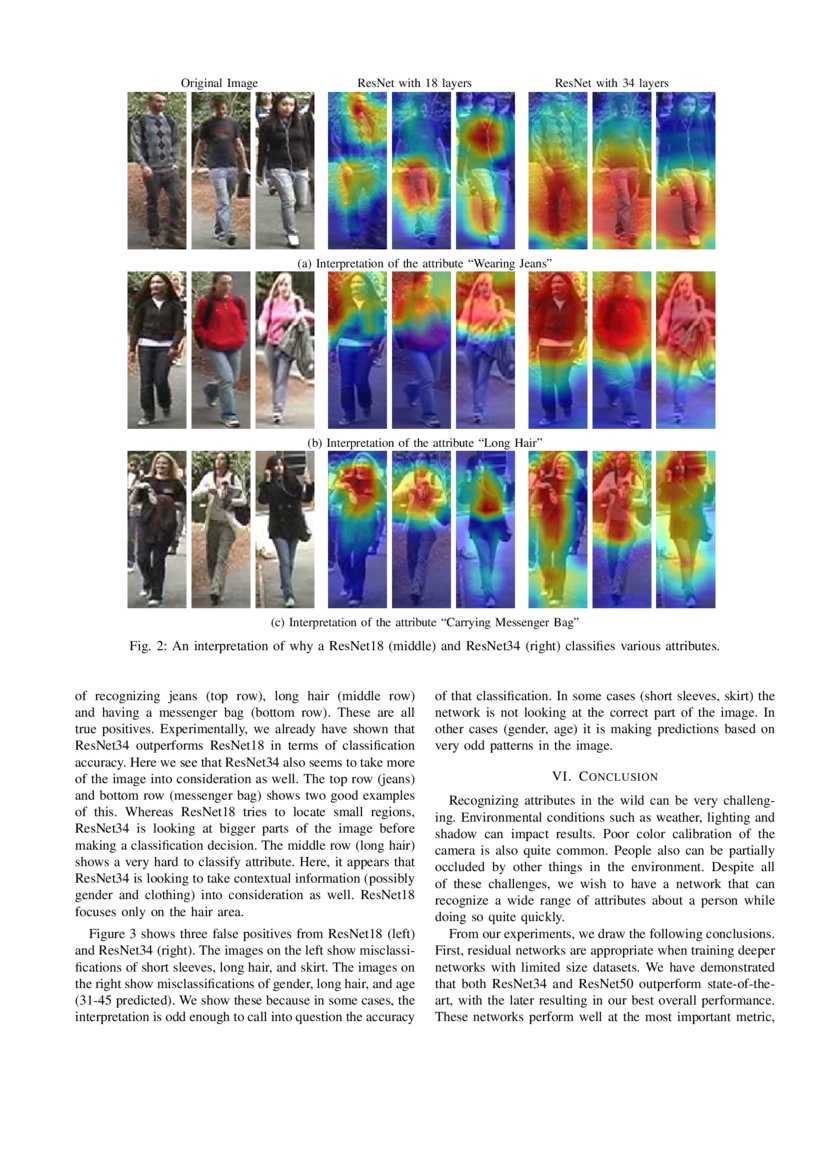 The Deeper, the Better: Analysis of Person Attributes Recognition | DeepAI