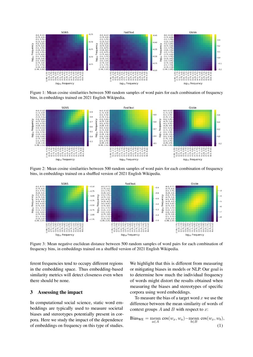 The Dependence on Frequency of Word Embedding Similarity Measures | DeepAI