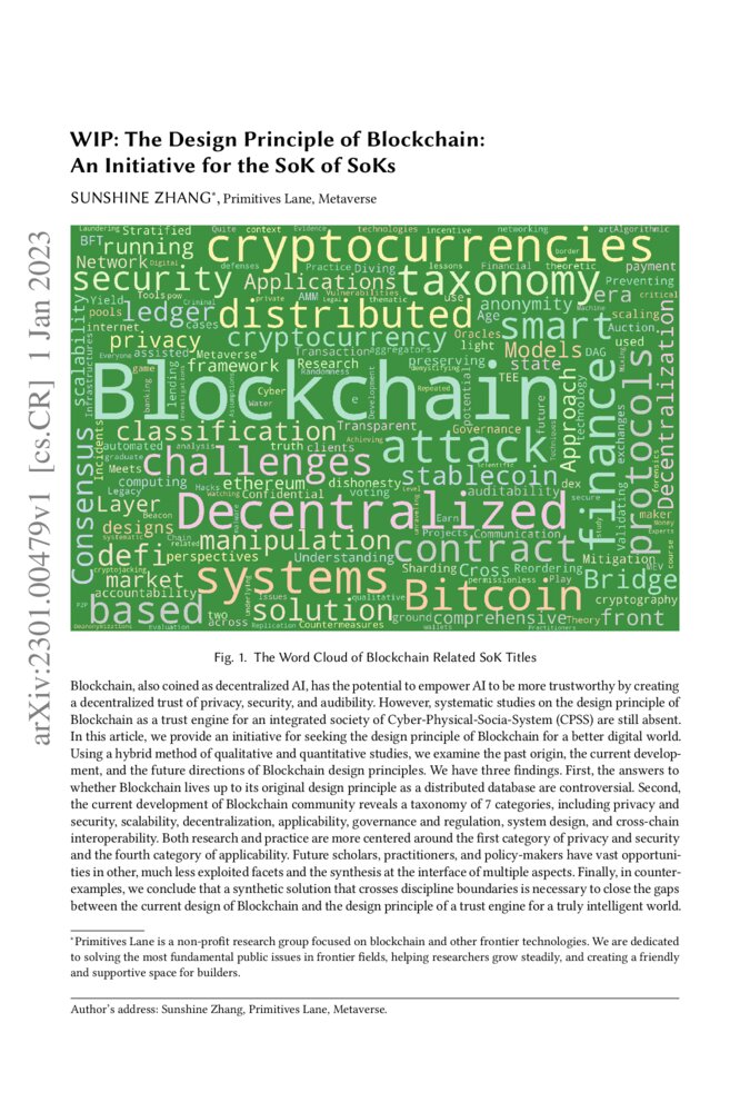 The Design Principle of Blockchain: An Initiative for the SoK of SoKs | DeepAI