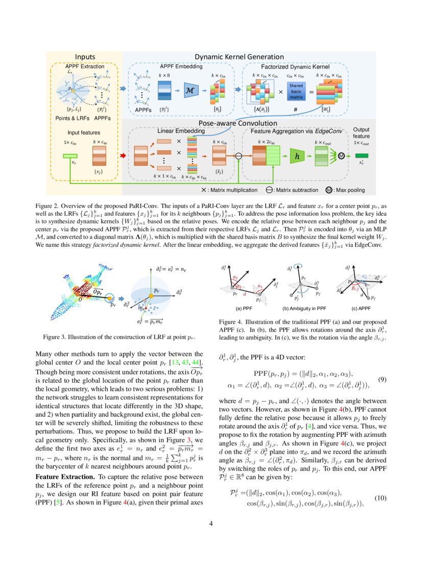 The Devil is in the Pose: Ambiguity-free 3D Rotation-invariant Learning via Pose-aware ...