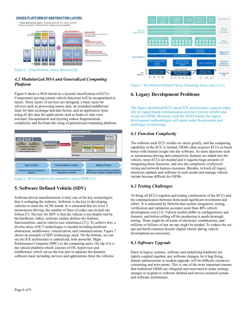 The Digital Foundation Platform – A Multi-layered SOA Architecture for ...