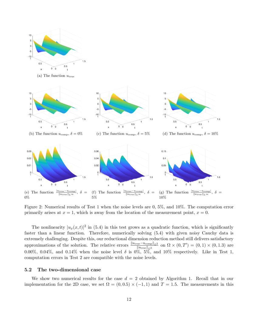 The dimensional reduction method for solving a nonlinear inverse heat ... The dimensional reduction method for solving a nonlinear inverse heat ...