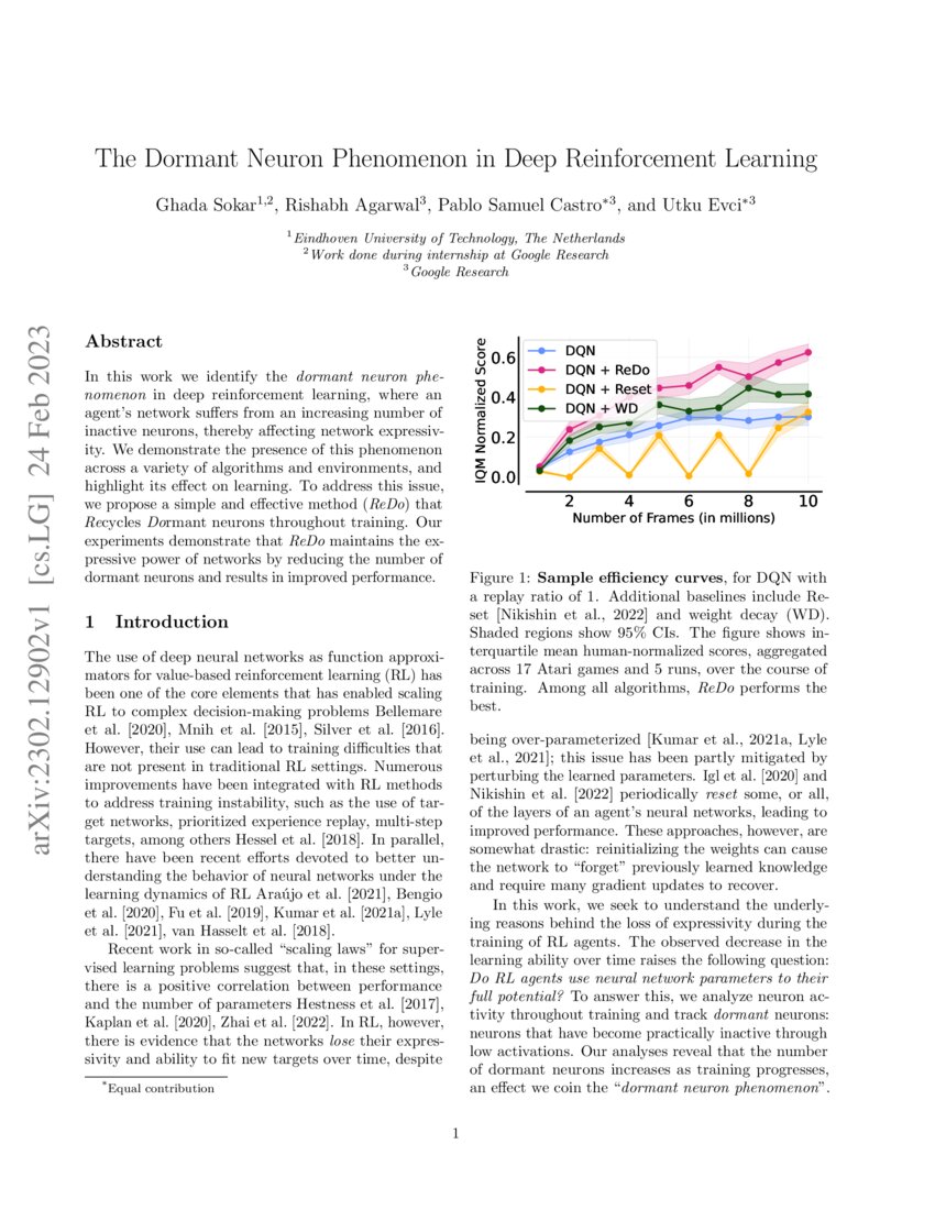 The Dormant Neuron Phenomenon in Deep Reinforcement Learning | DeepAI