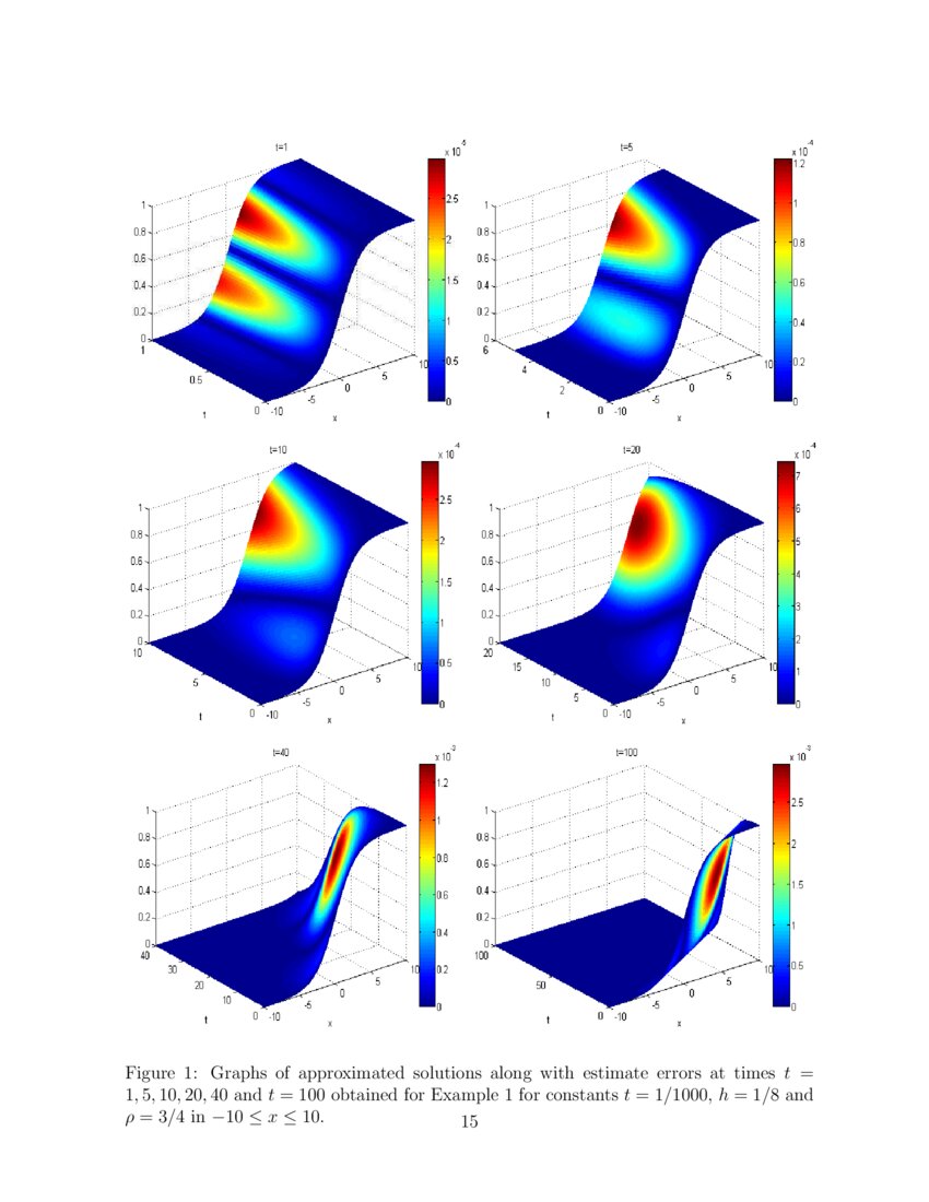 The Dual Reciprocity Boundary Elements Method For One Dimensional
